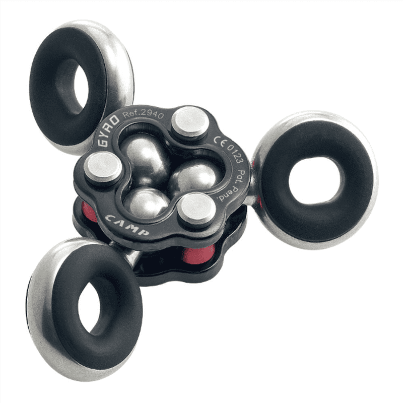 CAMP GYRO - First Choice Safety Solutions LLC