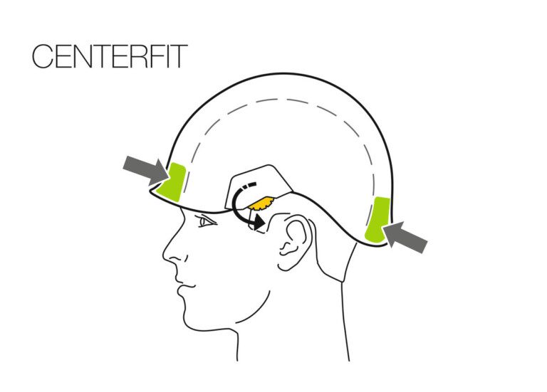 Petzl STRATO® Vent Lightweight Helmet - First Choice Safety Solutions LLC