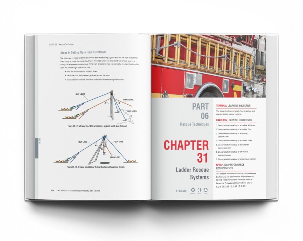 CMC Rope Rescue Technician Manual - First Choice Safety Solutions LLC