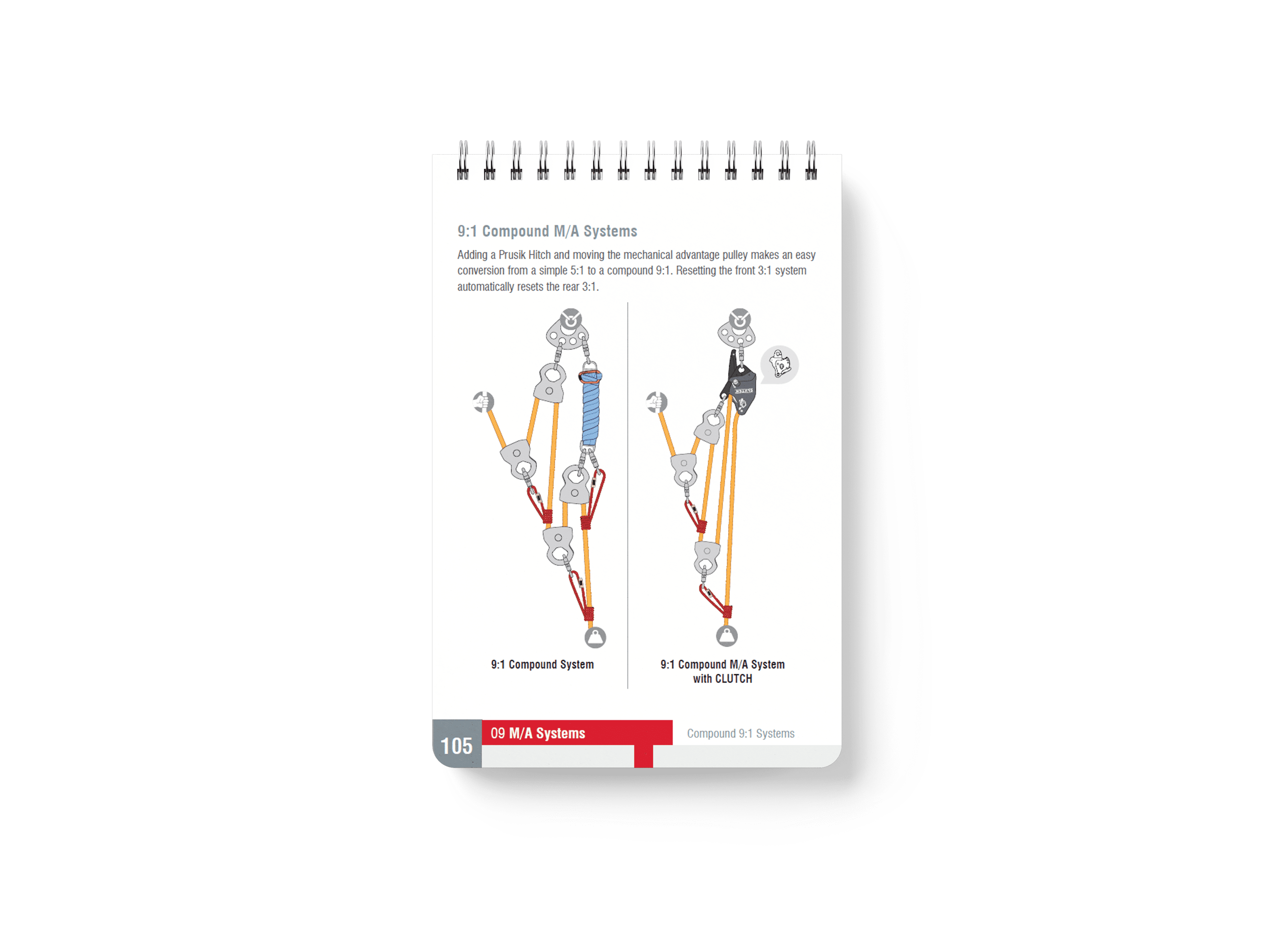 CMC Rope Rescue Technician Field Guide - First Choice Safety Solutions LLC